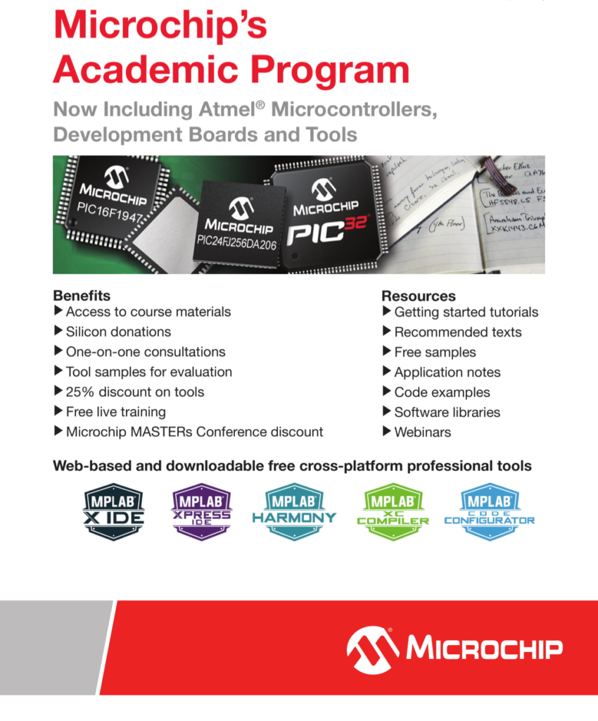 Microchip Academy – EduSkills Foundation
