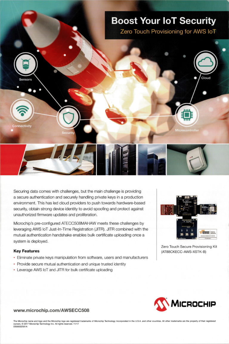 Microchip Academy – EduSkills Foundation