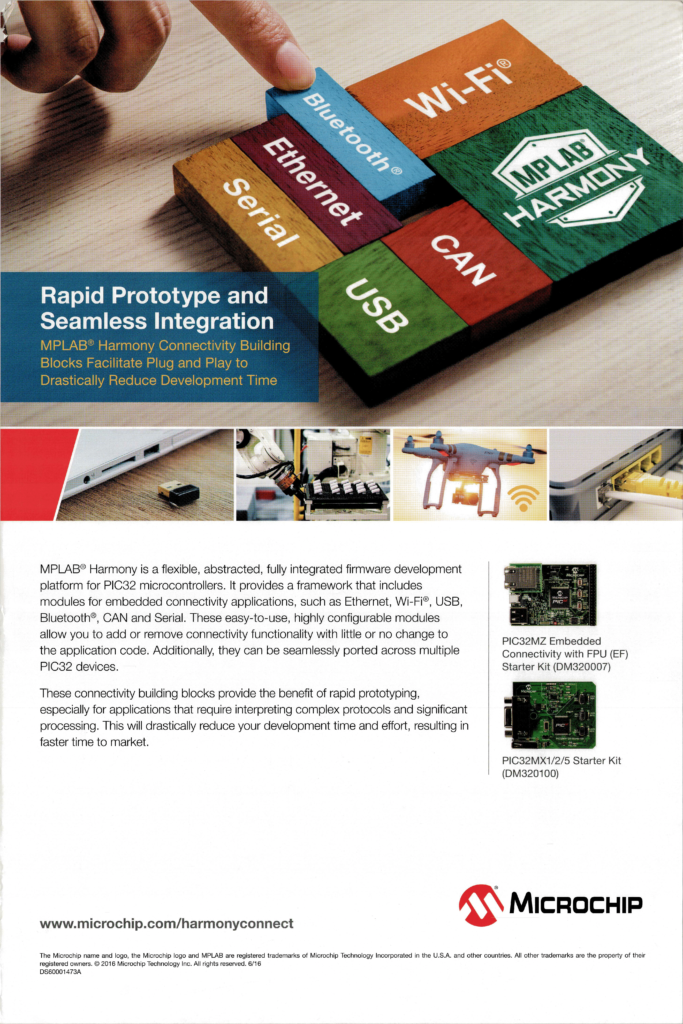 Microchip Academy – EduSkills Foundation