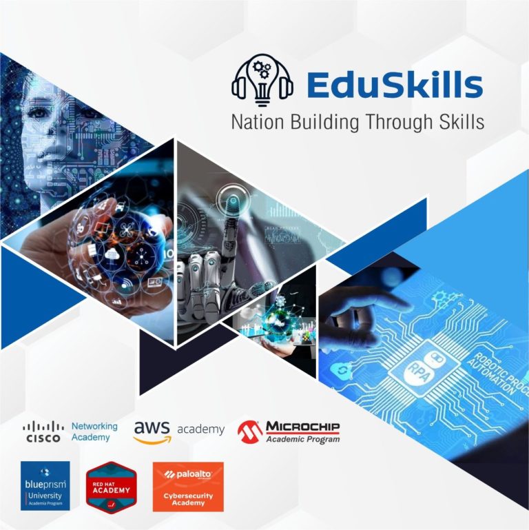 Partner with us – EduSkills Foundation
