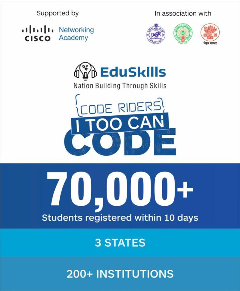 EduSkills Foundation